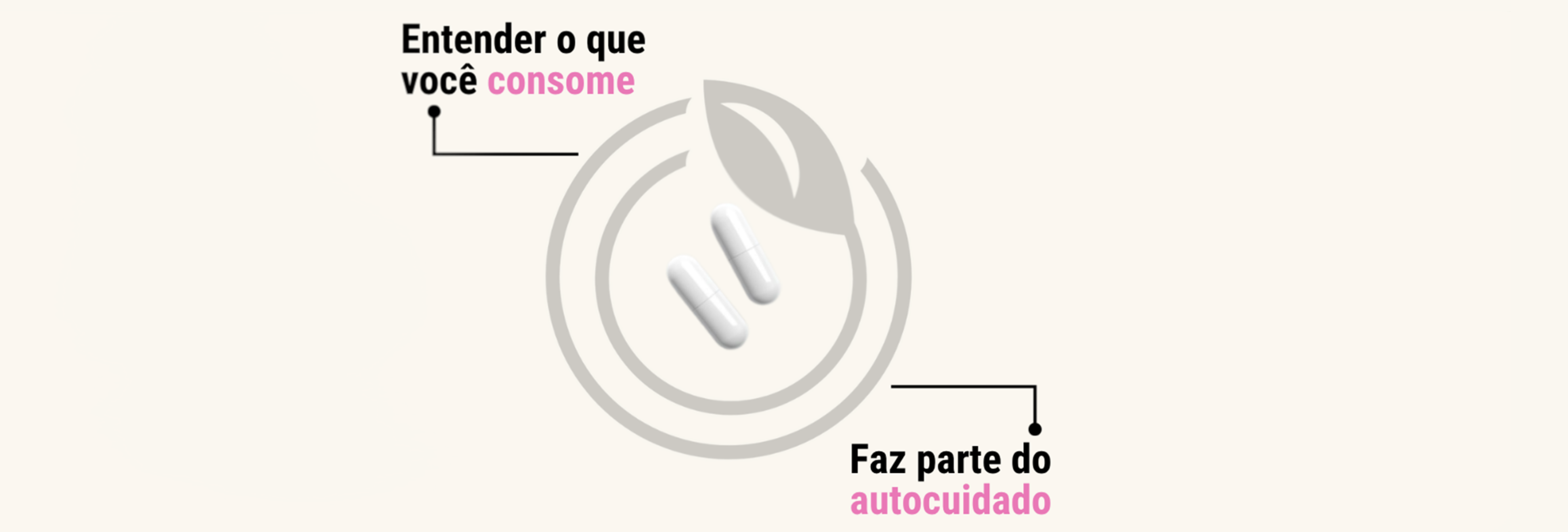 PRODUTOS – DAYTODAY